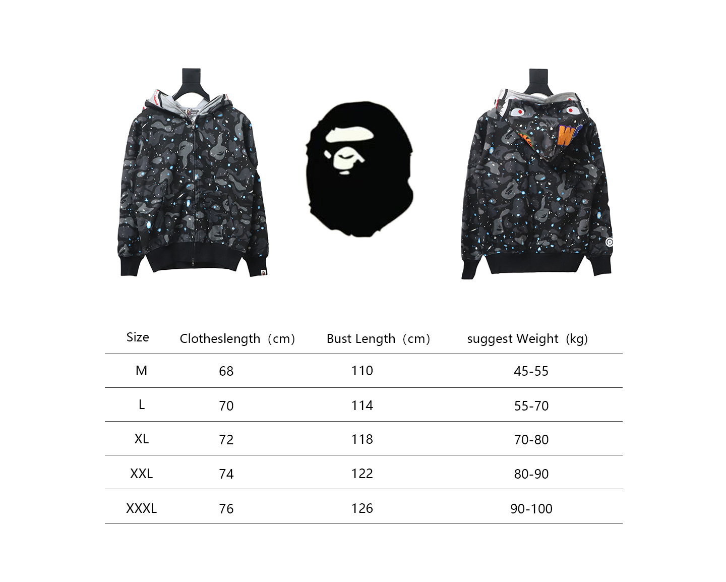 Stockx replica Streetwear | Best Reps replica BAPE Space Camo Shark WGM ...