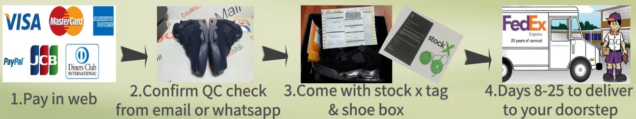 Cool Kicks Website for sneakercool