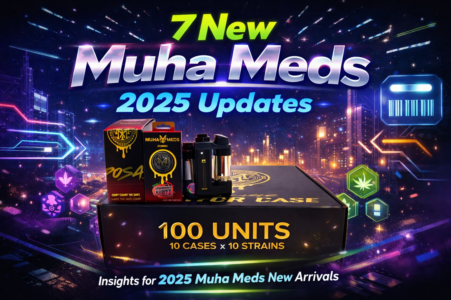 7 New Muha Meds 2025 Updates From 2025 Muha Meds New Arrivals for 2025 ...